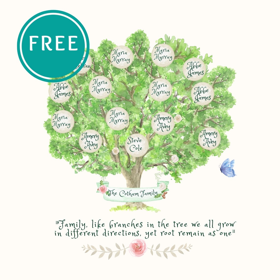 Family Ancestry Editable Book Template Family History Record Book ...