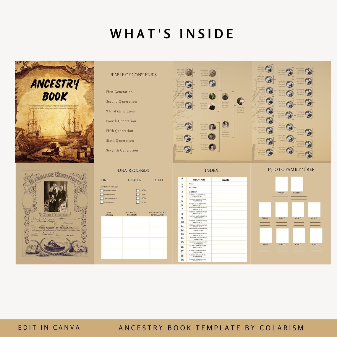 7 Generation Editable Family History Book Template Ancestry Book ...
