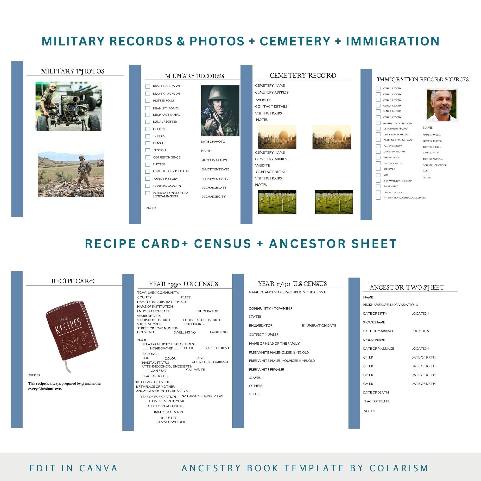 Personalized Ancestry Book Template Family History Book Genealogy ...