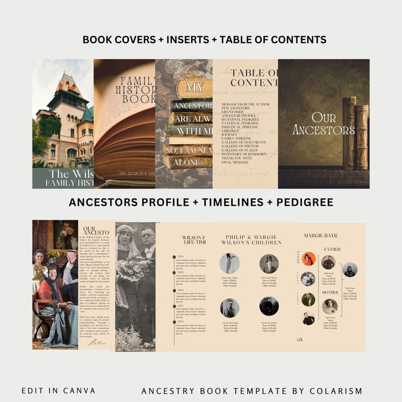 Family Ancestry Editable Book Template Family History Record Book ...