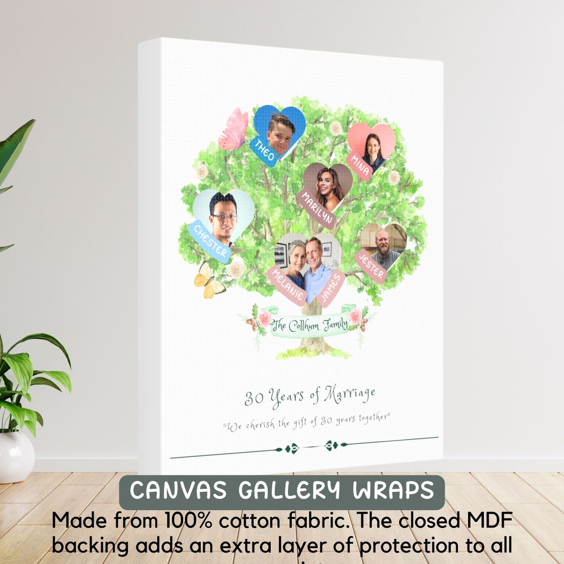Personalized Large Family Tree With Photo Family Tree Builder ...