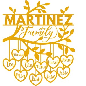 Custom Metal Family Tree Name Sign Wall Art Decor Gift for Housewarming ...