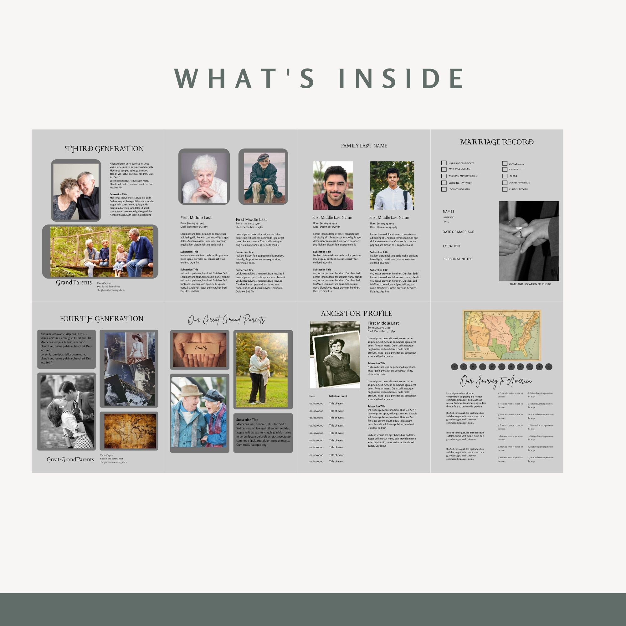 7 Generation Personalized Family History Book Ancestry Family History ...