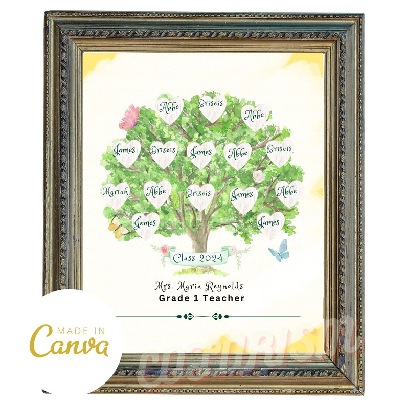 Classroom Tree Template Student Tree Classmate Tree Classroom Tree ...