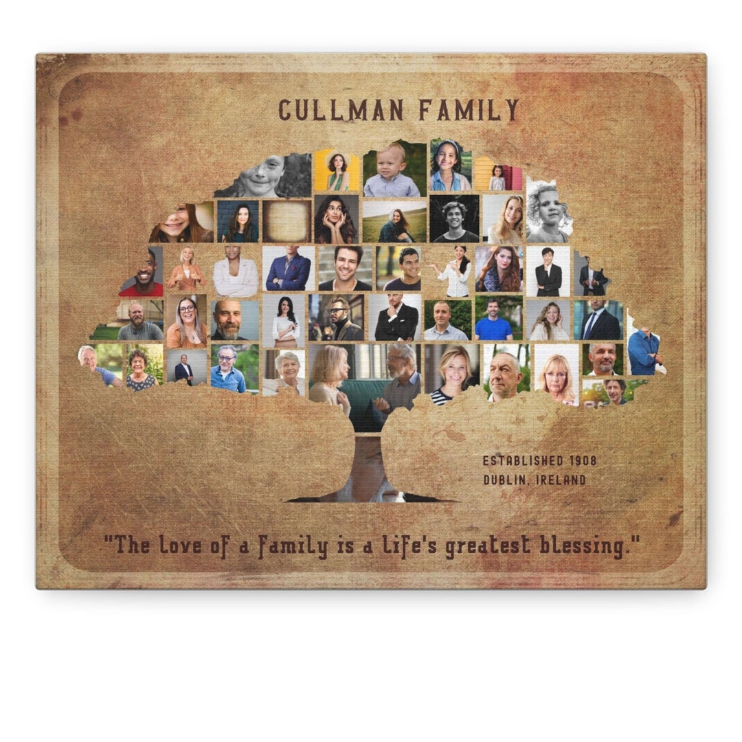 Family Tree Collage Canvas Antique Style Family Genealogy Art Collages ...