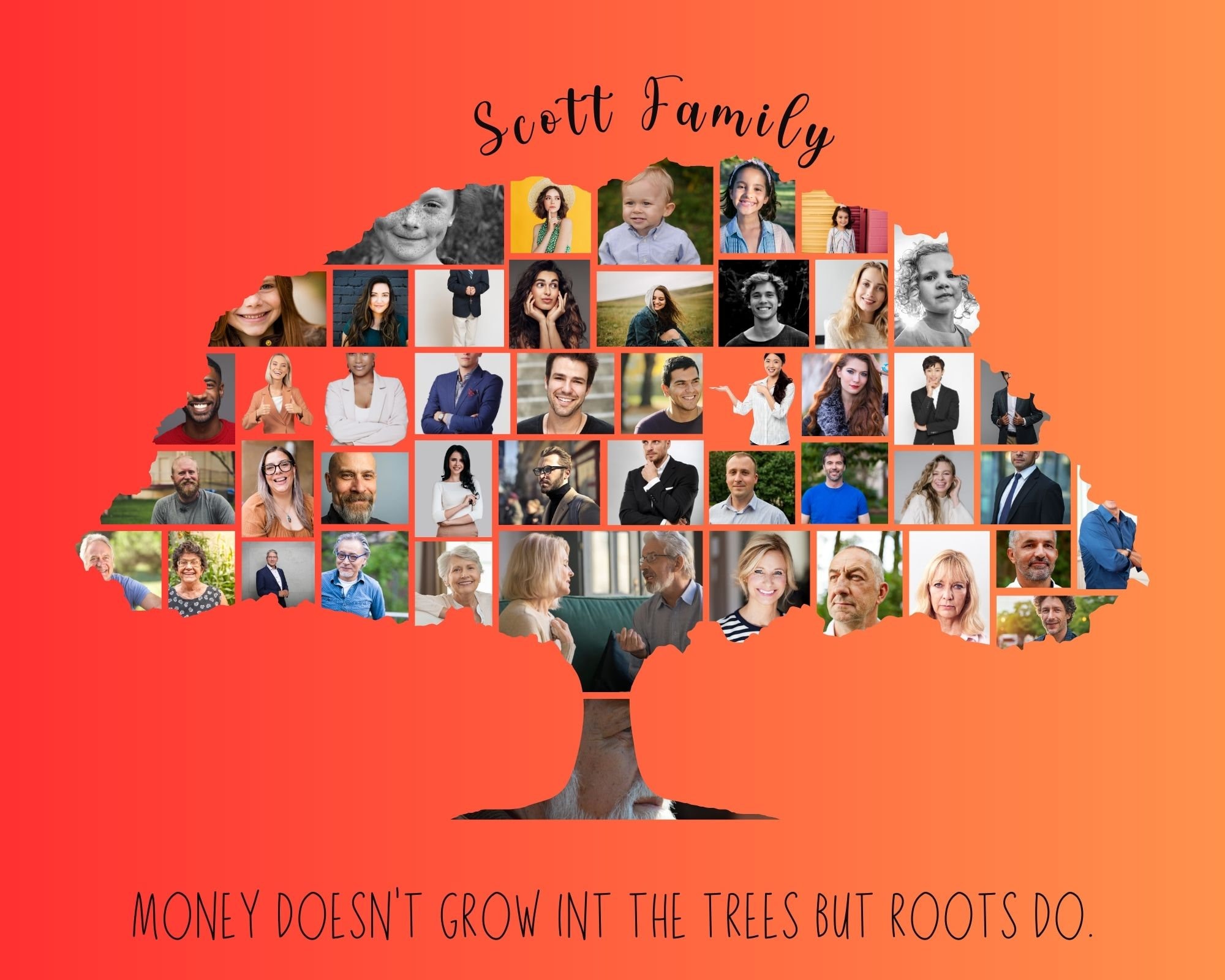 Collage de árbol genealógico Generador de árbol genealógico con ...