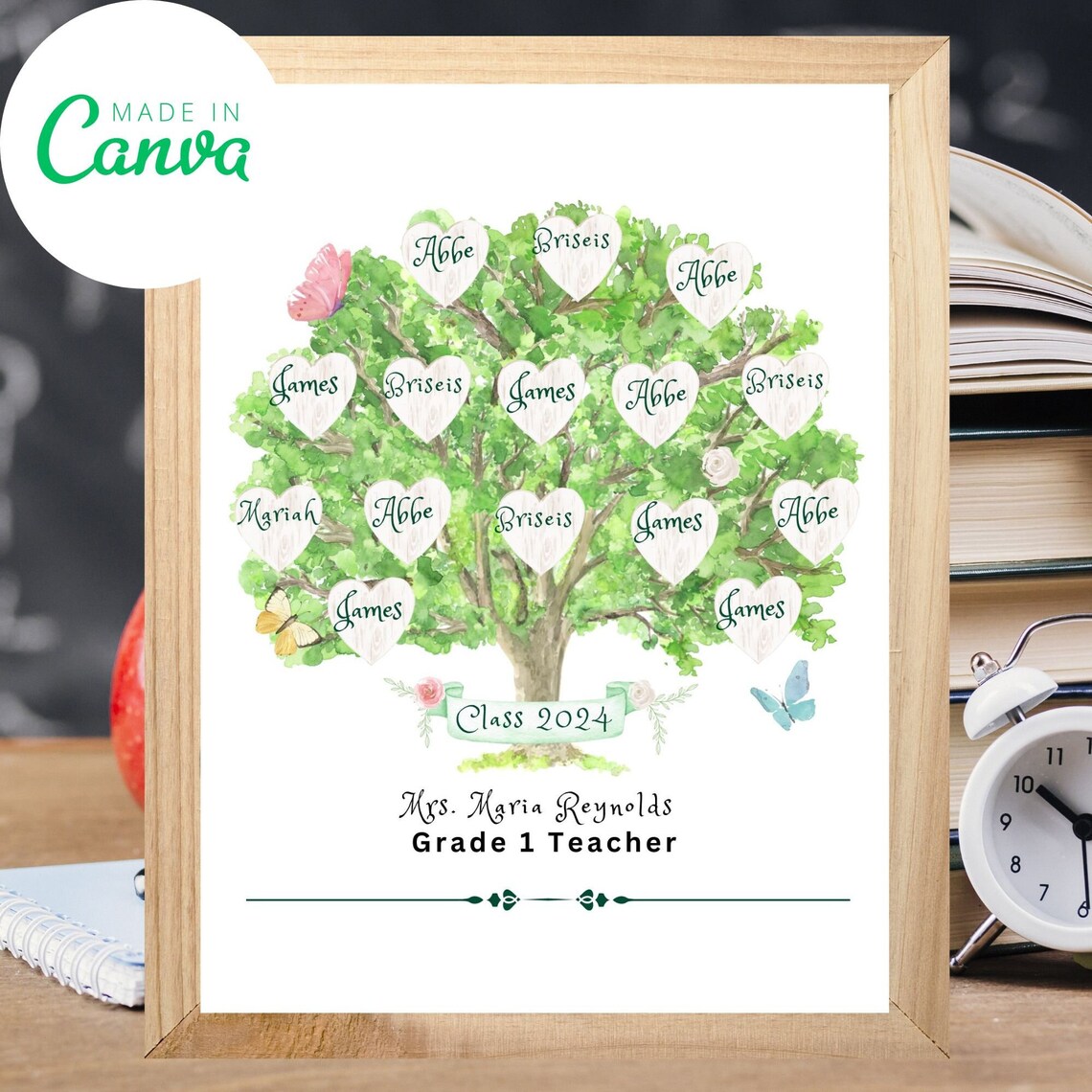 Classroom Tree Template Student Tree Classmate Tree Classroom Tree ...