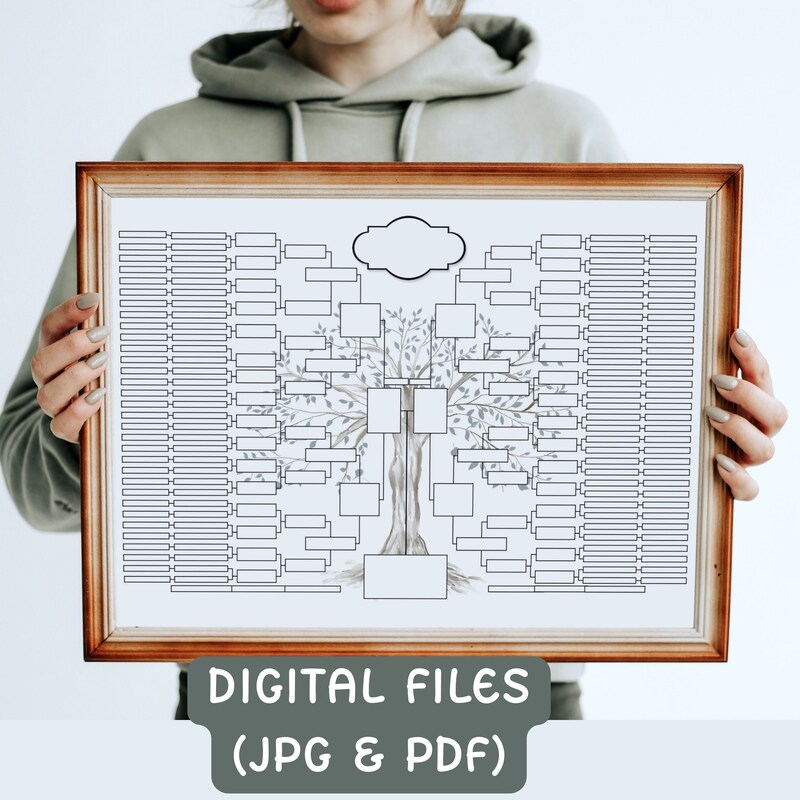 Family Tree Print - Etsy