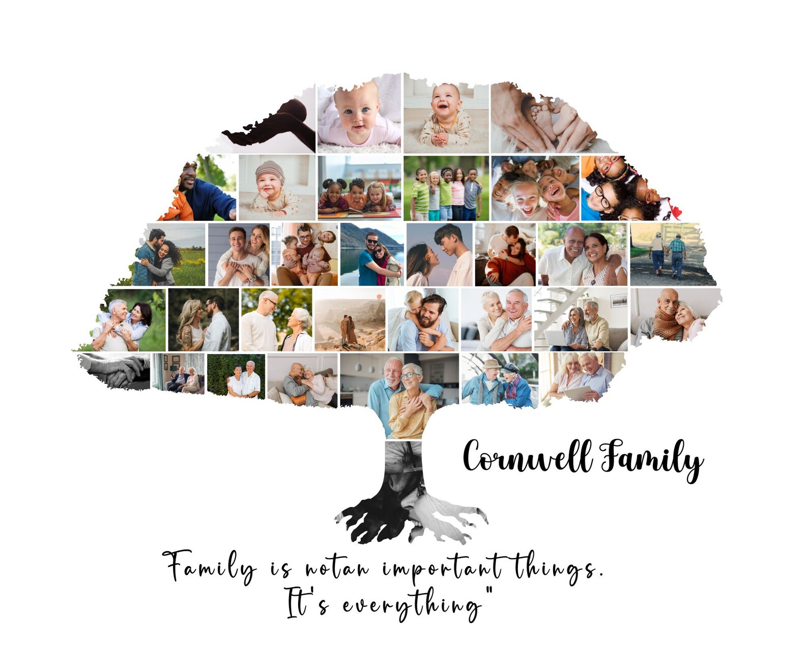 Family Tree Collage Family Tree Builder With Photos Template Family ...