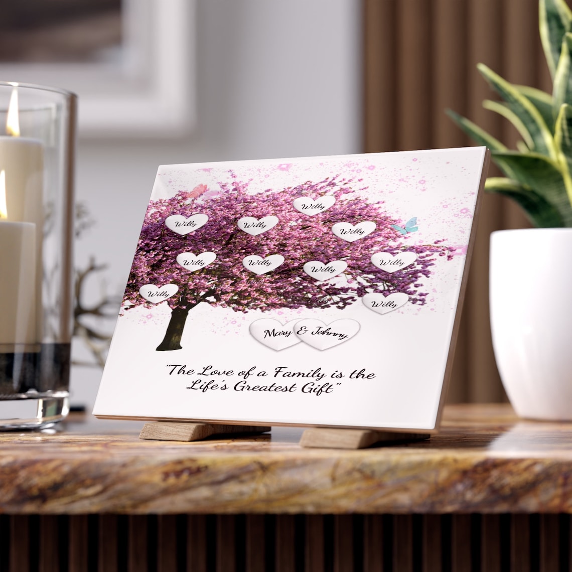 Editable Family Tree Custom Family Tree Template Ancestry Gift - Etsy