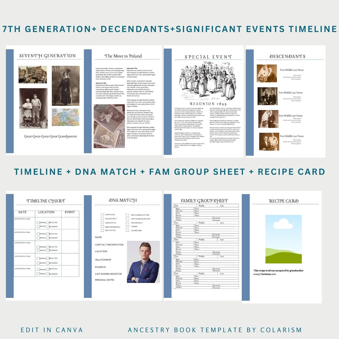 Personalized Ancestry Book Template Family History Book Genealogy ...