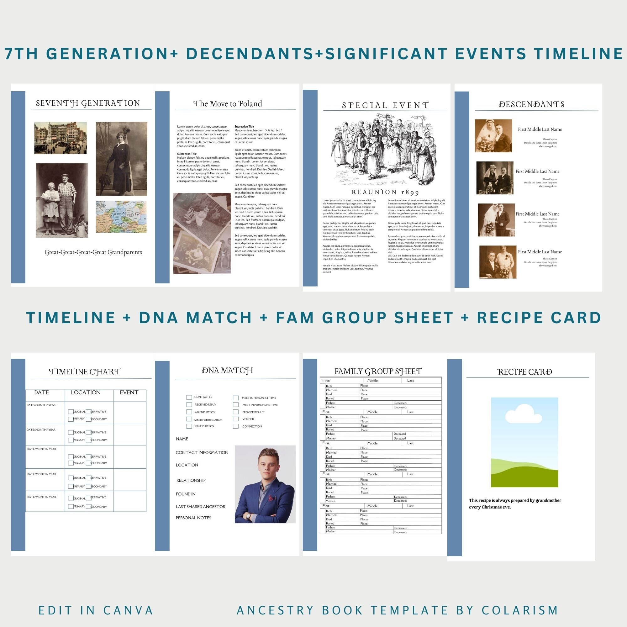 Personalized Ancestry Book Template Family History Book Genealogy ...