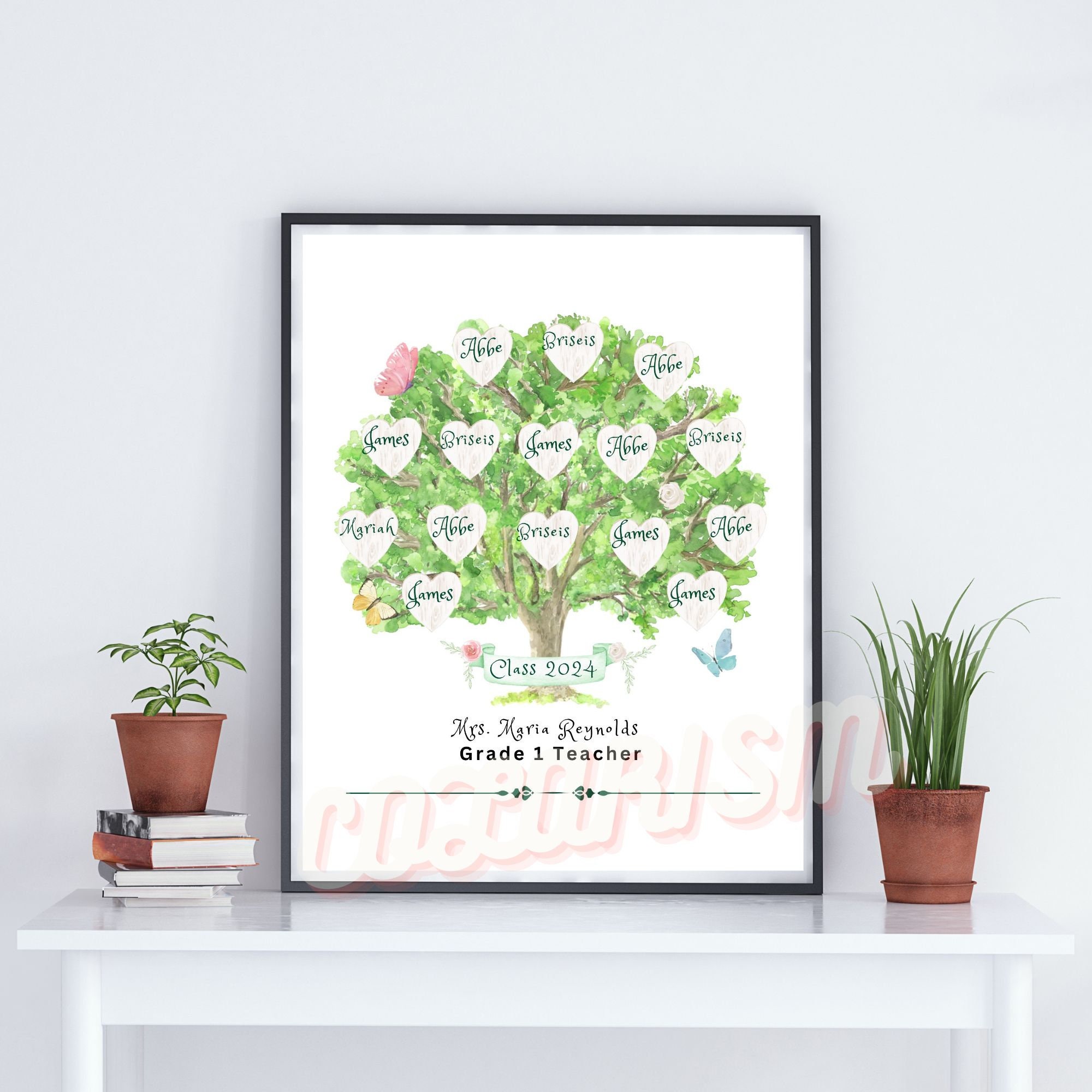 Classroom Tree Template Student Tree Classmate Tree Classroom Tree ...