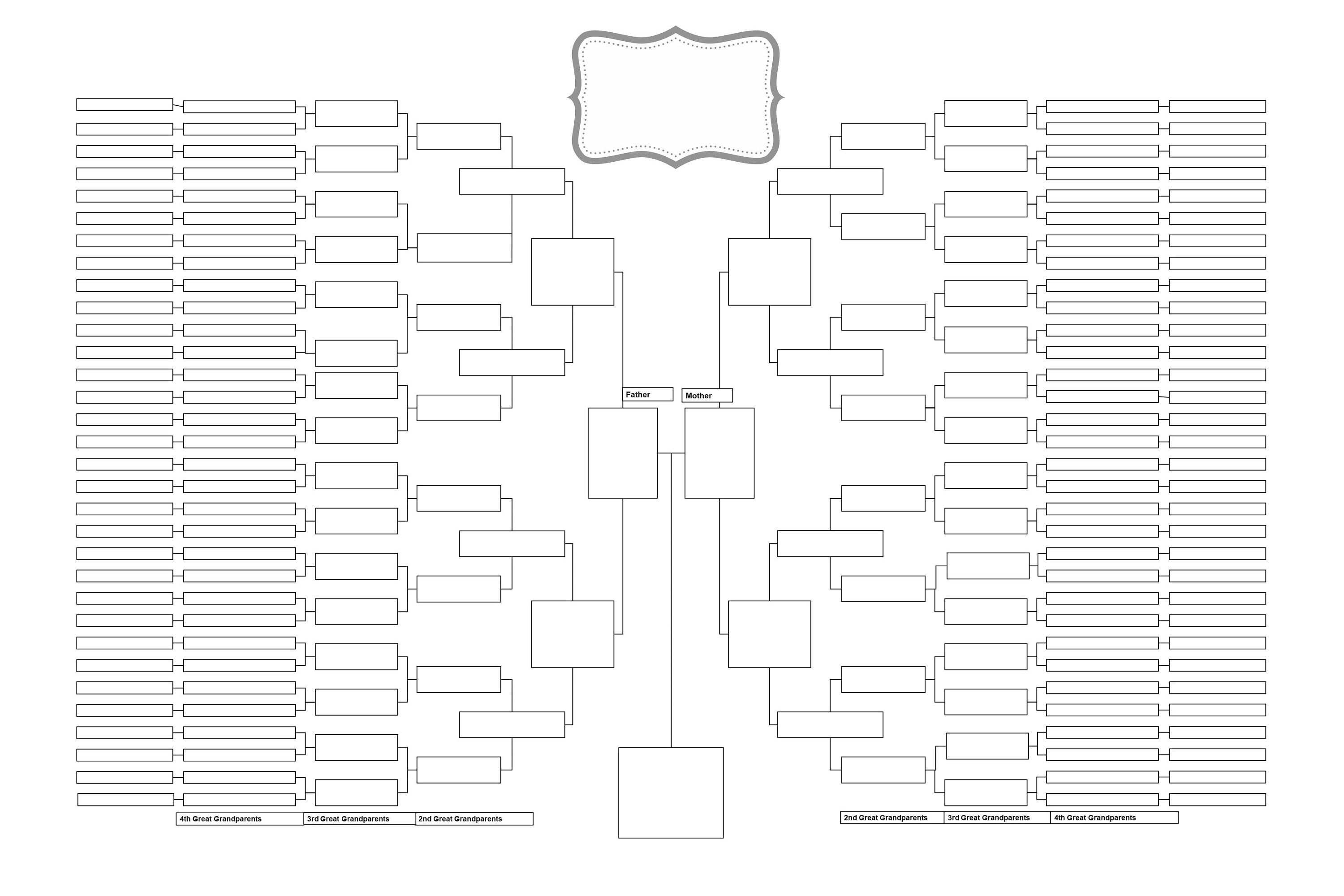 Ancestry Tracker Templates and Resources PDF Files With 8 Generation ...