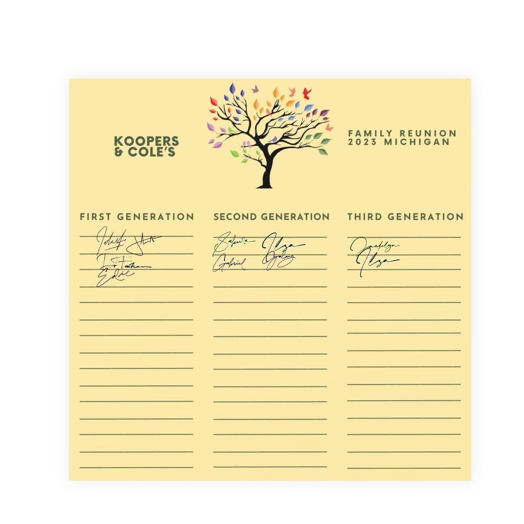 Family Reunion Guest Sign in Sheets Reunion Guestbook With Fingerprints ...