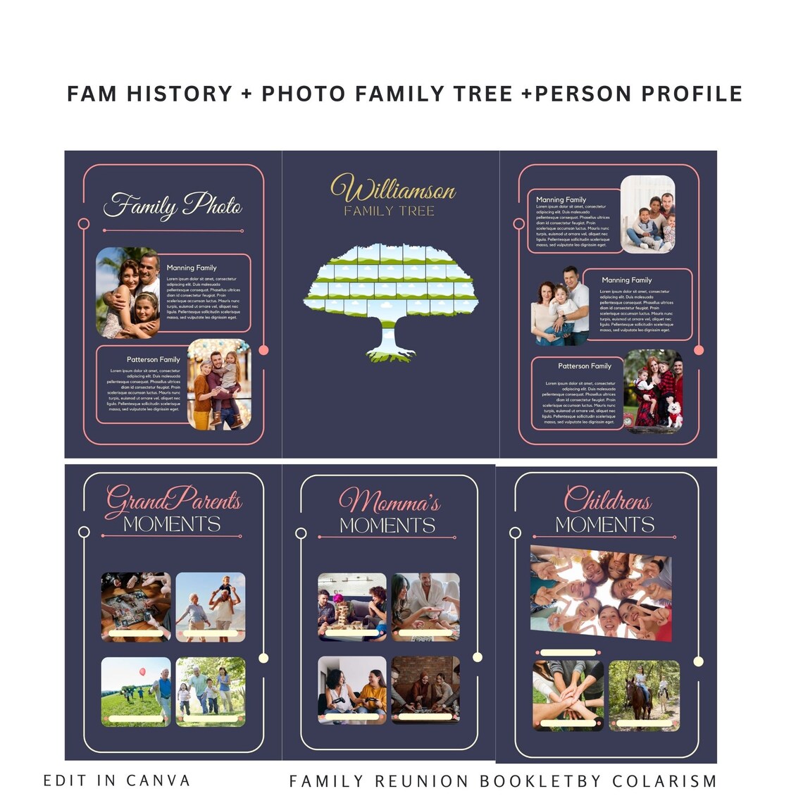 Family Reunion Booklet Template Family Reunion Memories Record Book DIY ...
