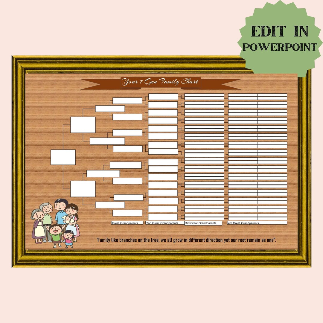 7 Generation Family Tree Powerpoint Template Family Custom - Etsy
