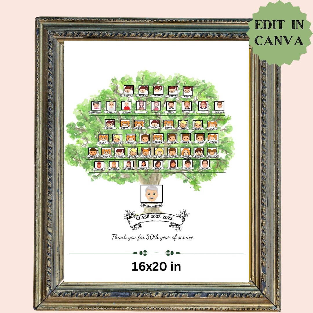 Teacher Appreciation Tree Gift Classroom Tree Template Student - Etsy