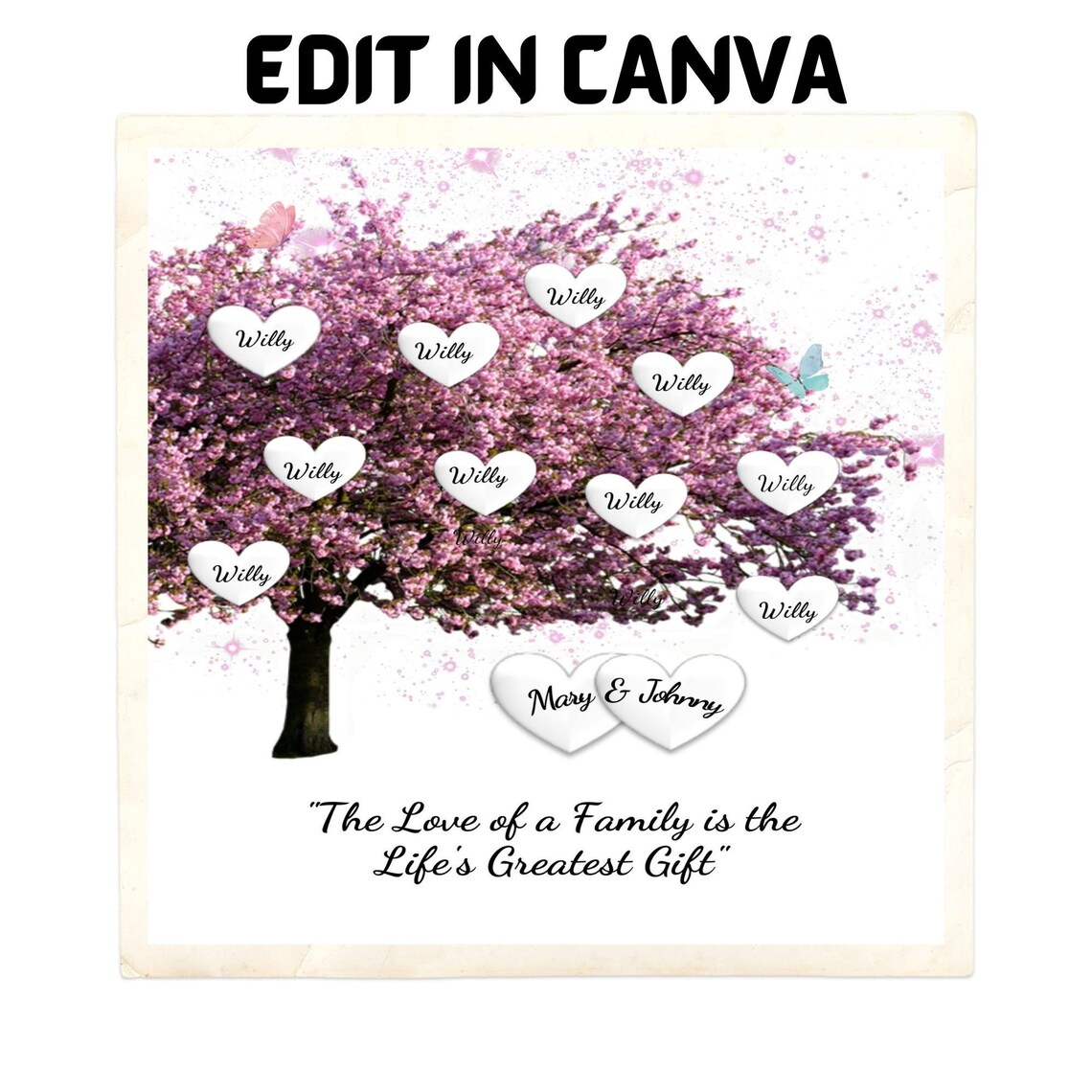 Editable Family Tree Custom Family Tree Template Ancestry Gift - Etsy