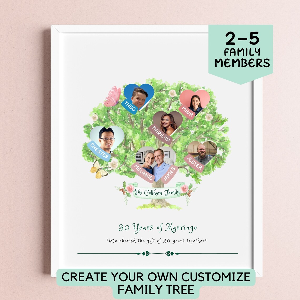 Personalized Large Family Tree With Photo Family Tree Builder ...