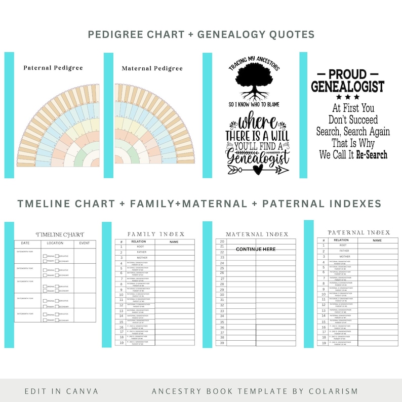 Family Generation History Book Ancestry Lineage Book Design History ...