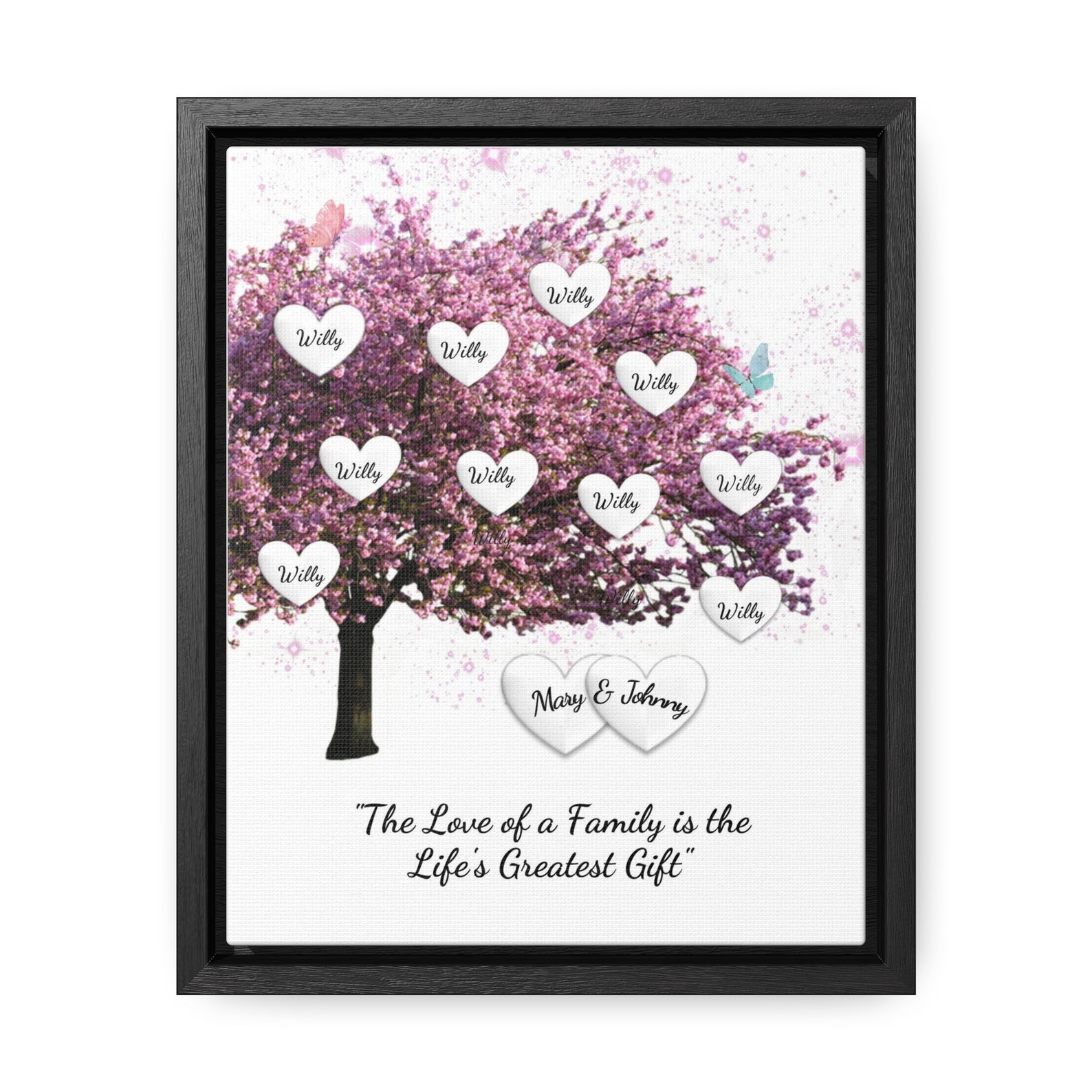 Editable Family Tree Custom Family Tree Template Ancestry Gift Family ...