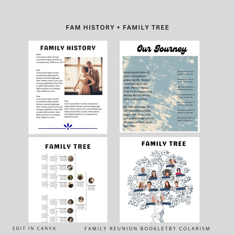 Editable Family Reunion Book Family History Book Family Reunion Sign ...