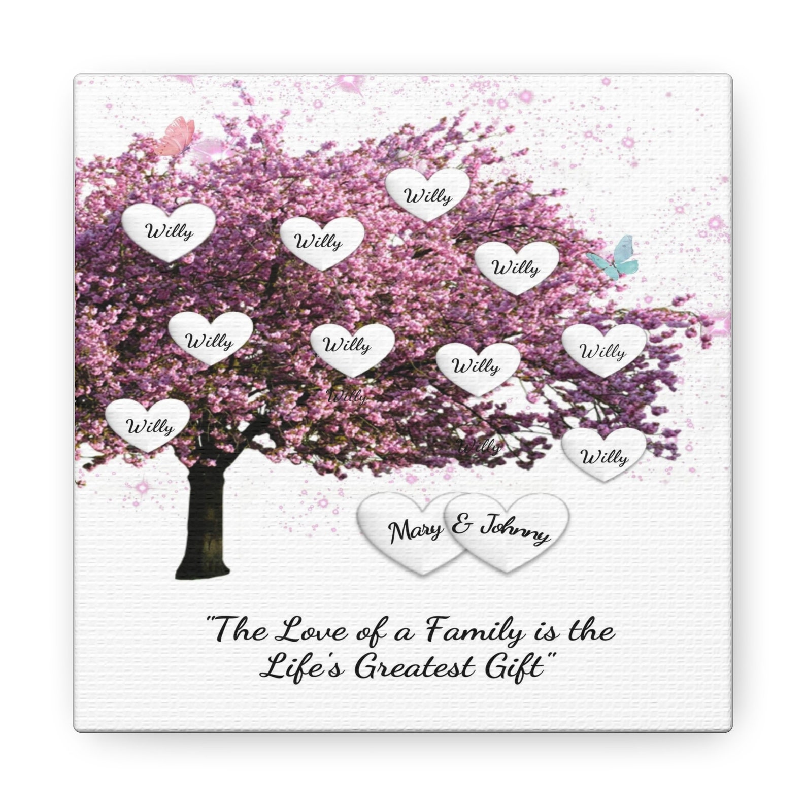 Custom Family Tree Template Gift for Fathers Day Family Tree Gift for ...