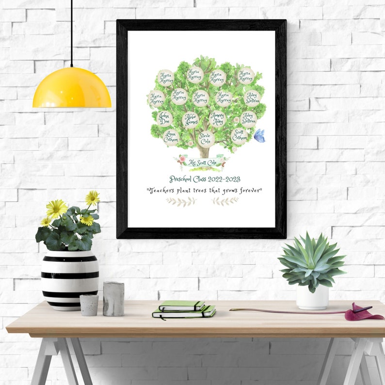 Teacher Appreciation Printable Tree Personalized Tree Teacher - Etsy