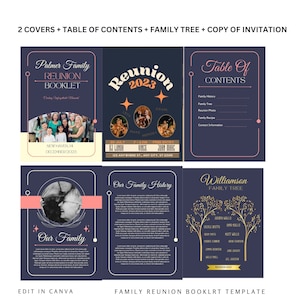Family Reunion Booklet Template Family Reunion Memories Record Book DIY ...