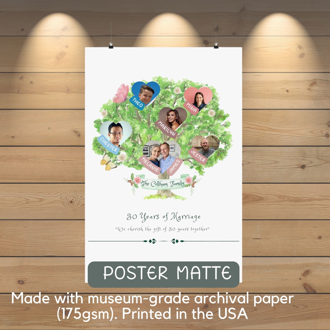 Personalized Large Family Tree With Photo Family Tree Builder ...