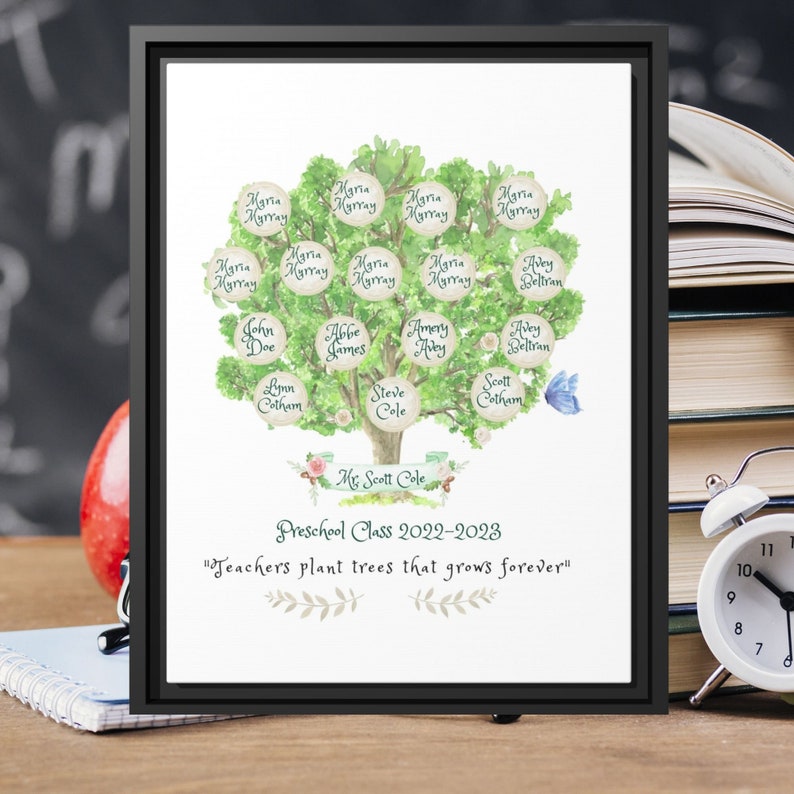 Teacher Appreciation Printable Tree Personalized Tree Teacher - Etsy