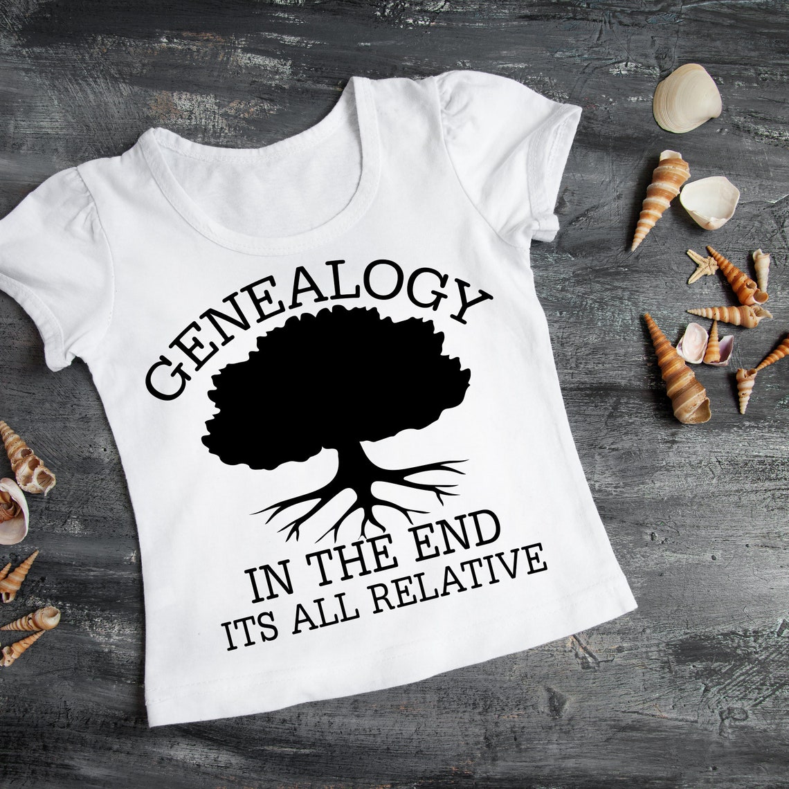 Genealogy SVG Genealogist Svg Family History PNG Ancestry Family Tree ...