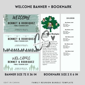 Family Reunion Editable Template Editable Family Reunion Invitation ...