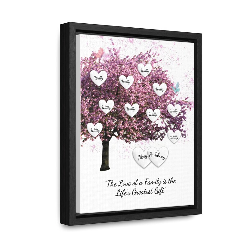 Editable Family Tree Custom Family Tree Template Ancestry Gift Family ...