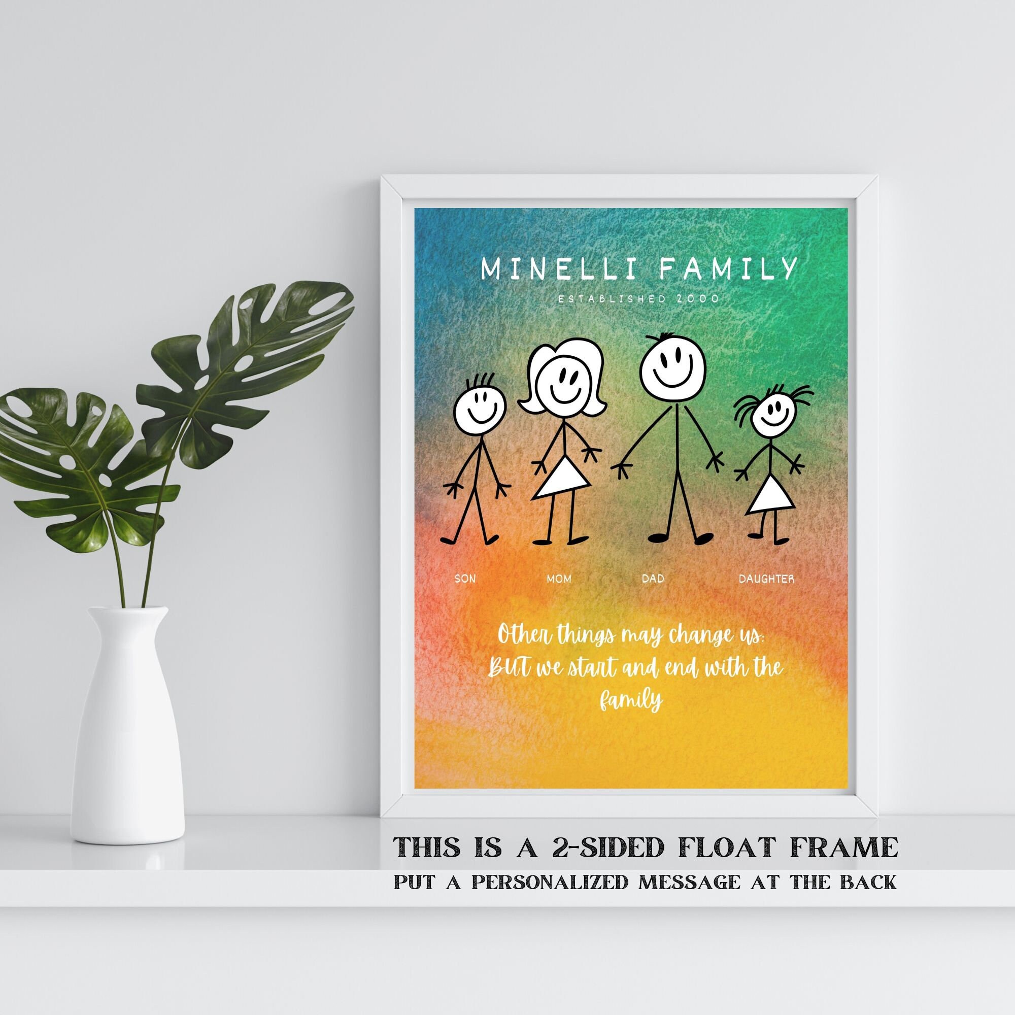 Personalized Family Figure Family Tree Do-it-yourself Edit in Canva ...