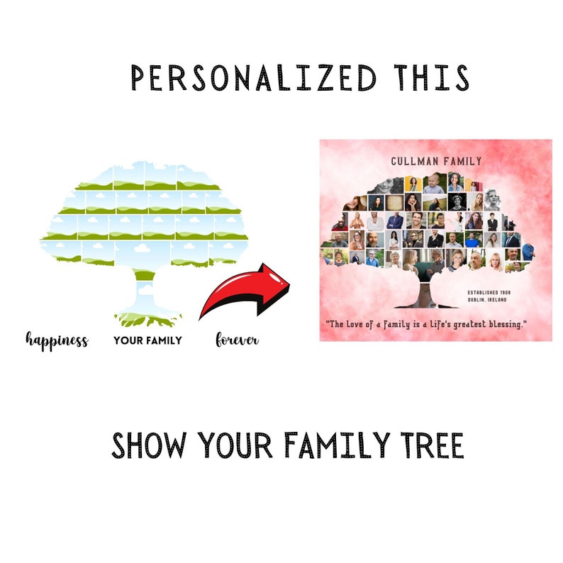 Family Tree Builder With Photos Canva Custom Family Tree Photo Album family-tree-builder-with-photos-canva-custom-family-tree-photo-album