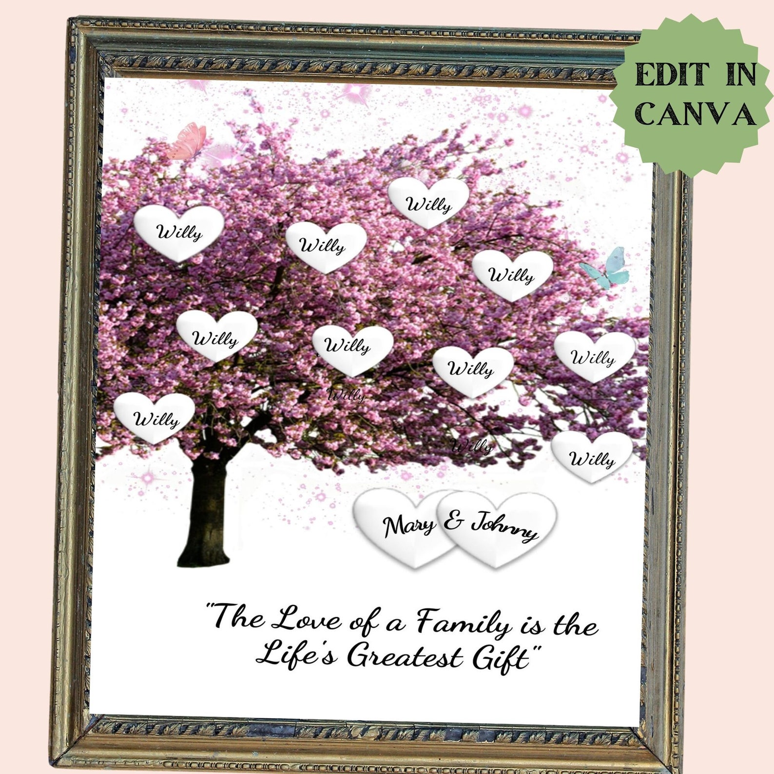 Editable Family Tree Custom Family Tree Template Ancestry Gift Family ...