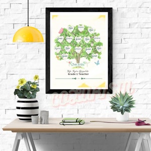 Classroom Tree Template Student Tree Classmate Tree Classroom Tree ...