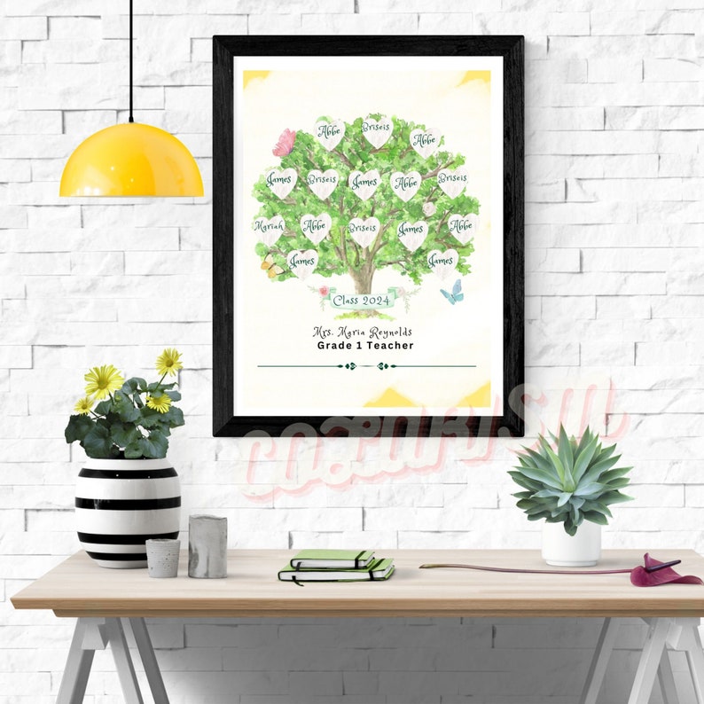Classroom Tree Template Student Tree Classmate Tree Classroom Tree ...