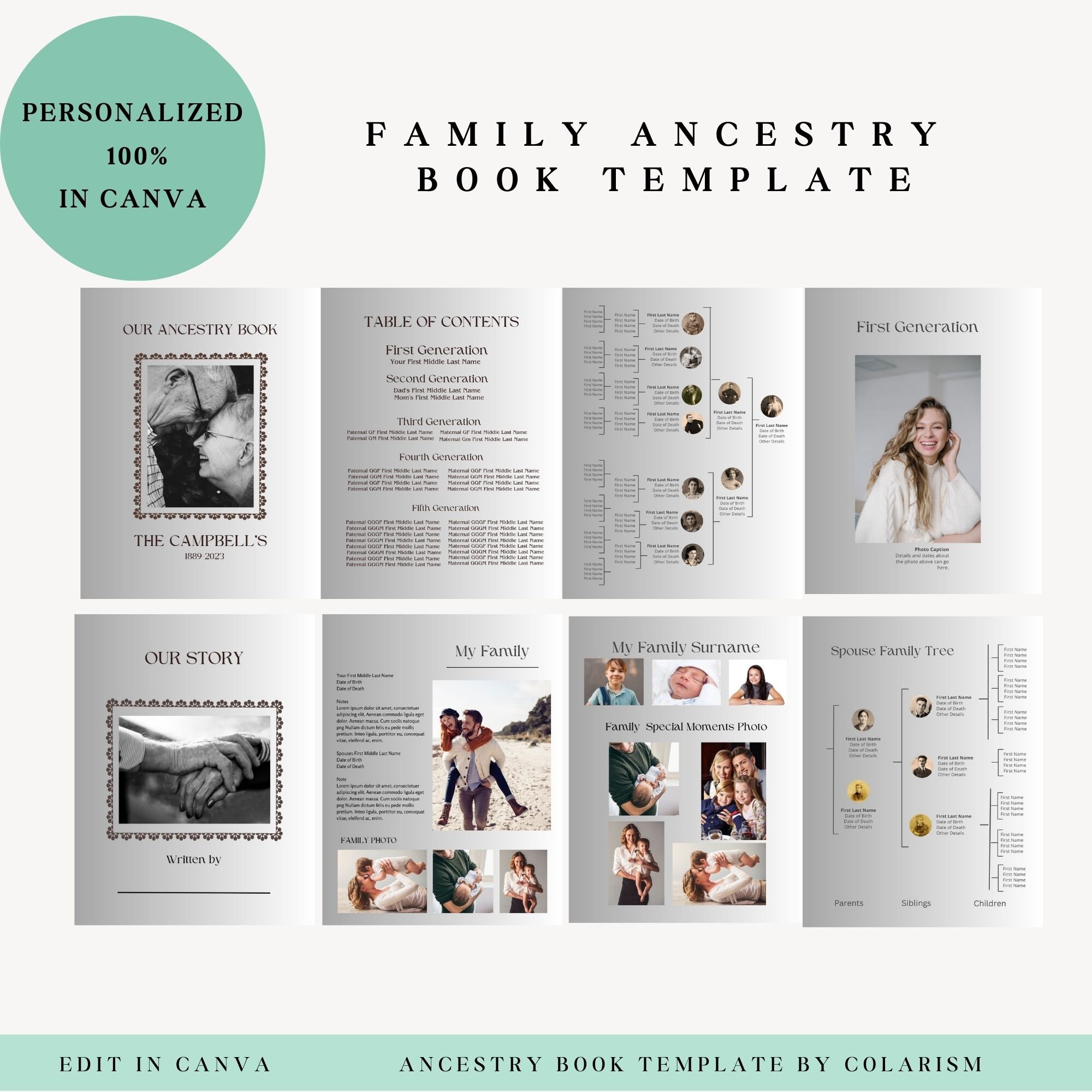 5 Generation Custom Family History Book Research for Family Ancestry ...