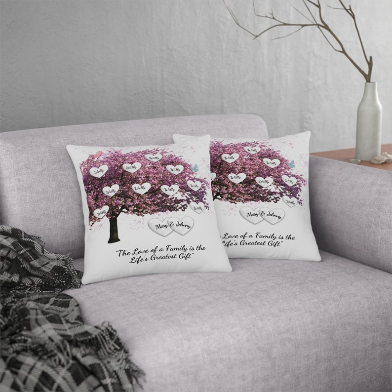 Editable Family Tree Custom Family Tree Template Ancestry Gift - Etsy