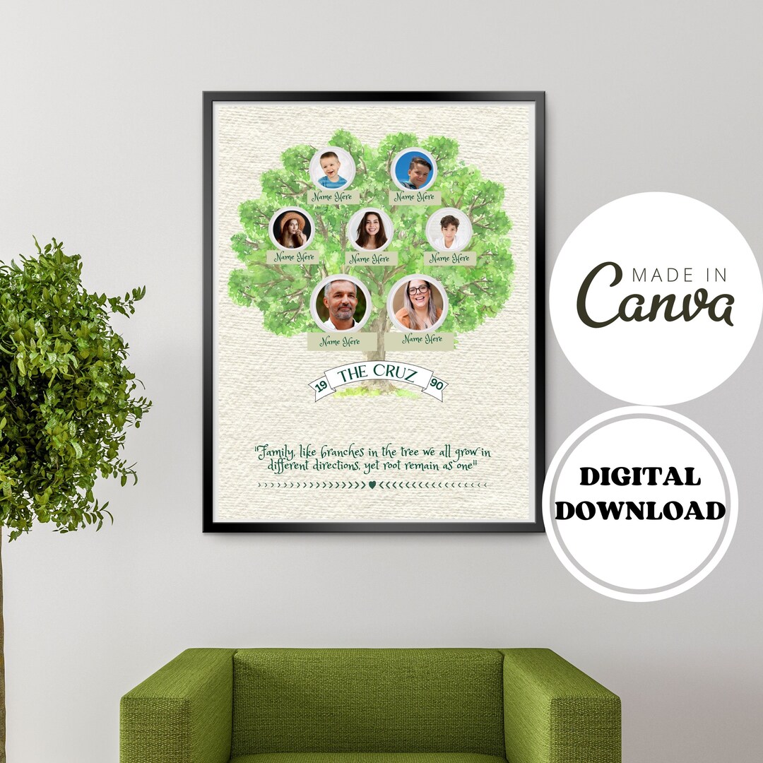 Editable Family Tree Template Christmas Present Personalized Family ...