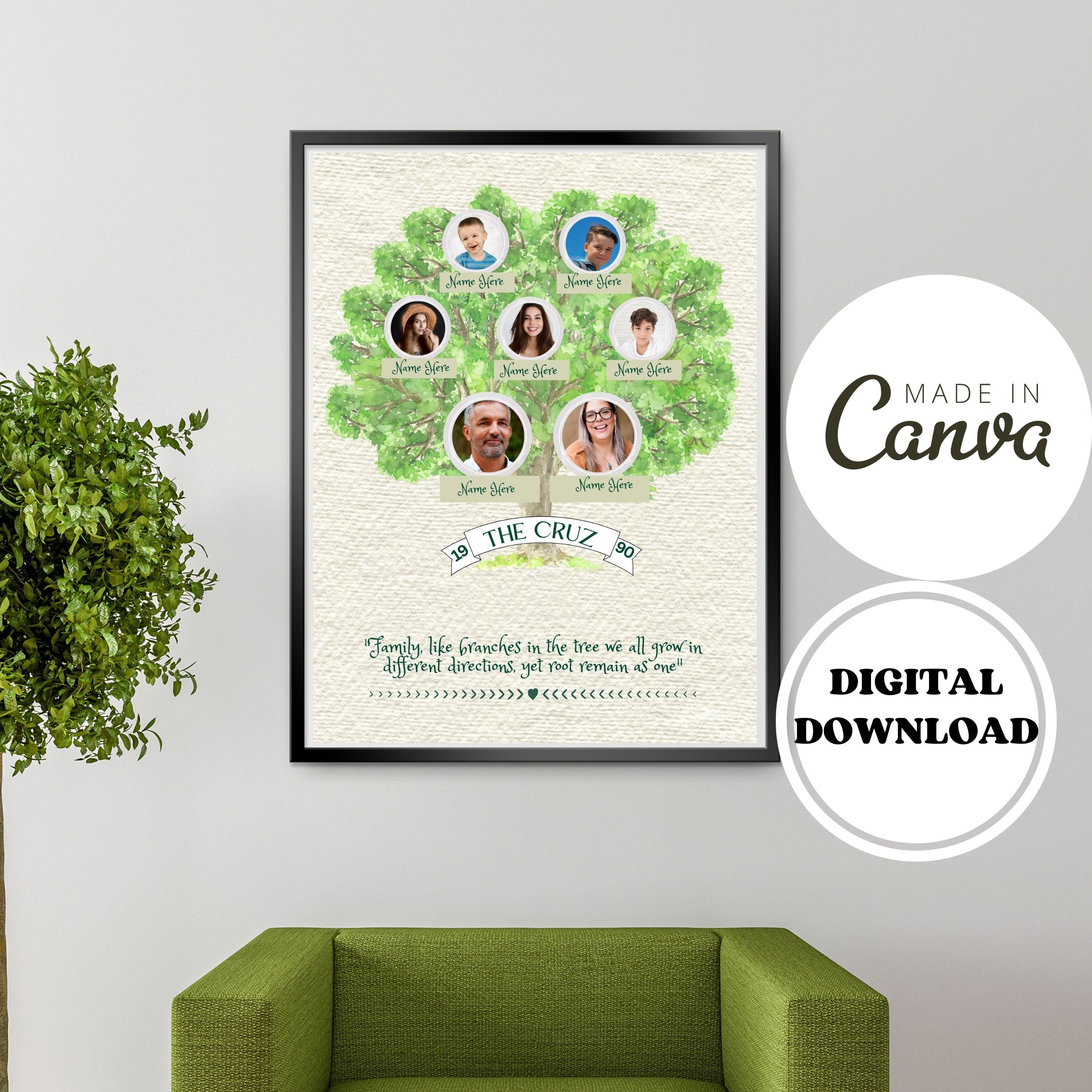 Editable Family Tree Template Christmas Present Personalized - Etsy