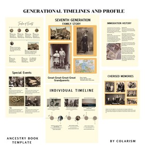 7 Generation Editable Family History Book Template Ancestry Book ...