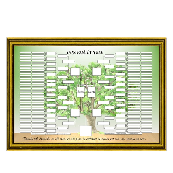 Extended Family Tree - Etsy