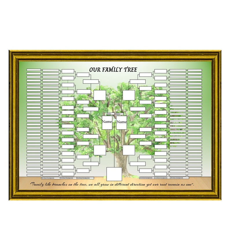 Editable Family Tree Print Family Tree Digital Print Extended Family ...