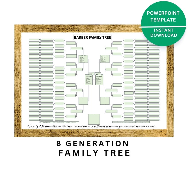 Editable Family Tree Print Family Tree Digital Print Extended Family ...