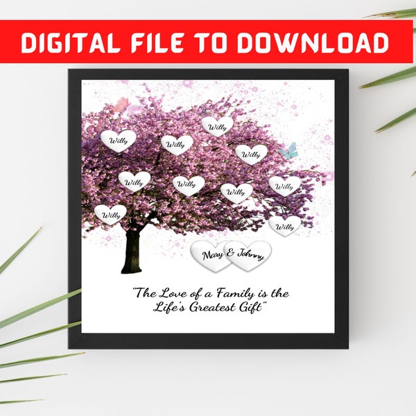 Digital Family Tree - Etsy