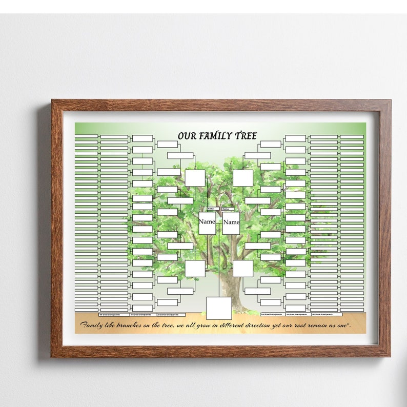 Editable Family Tree Print Family Tree Digital Print Extended Family ...